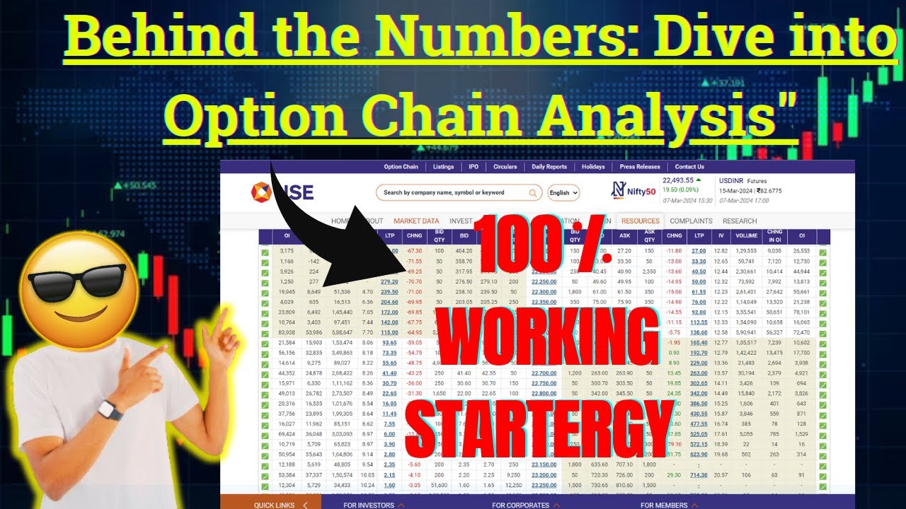 Option Chain Analysis Basic To Advance | Option Trading in Share Market ...