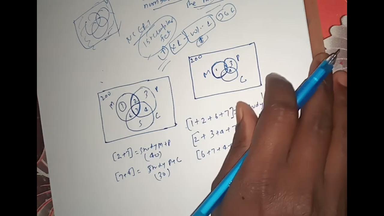 Lecture No: 18 Application of Venn Diagrams JEE(Main + Advanced) 2026 - YouTube
