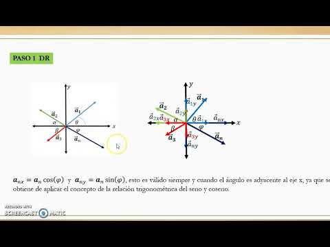 Vídeo Suma de Vectores, Método Descomposición Rectangular - YouTube