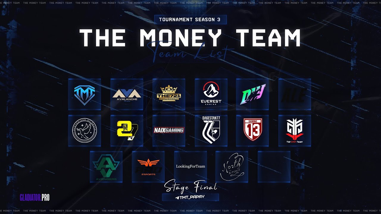 THE MONEY TEAM TOURNAMENT s3 (25.000₽) | GRAND FINALGA QAYSI TOP 6 ...