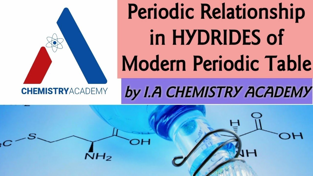 Types and Properties of Hydrides |Periodicity in Hydrides of Modern ...