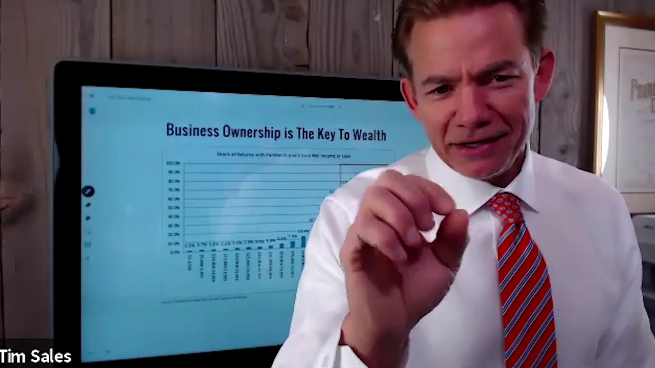 Brilliant Compensation with Tim Sales - The HIT Show Podcast E20 - YouTube