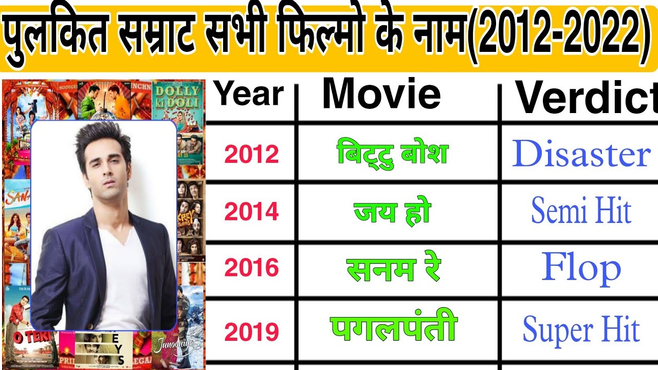 Pulkit Samrat All Hit Flop And Blockbuster Movie With Bix Office ...