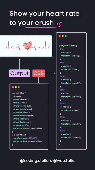 Show Ur Heart Rate Javascript Vscode Codingtiktok Htmlcss Programmer Coding Programming
