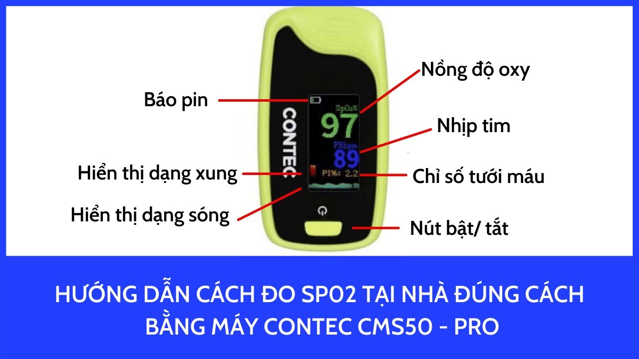 HƯỚNG DẪN CÁCH ĐO SP02 TẠI NHÀ ĐÚNG CÁCH BẰNG MÁY CONTEC CMS50 - PRO ...