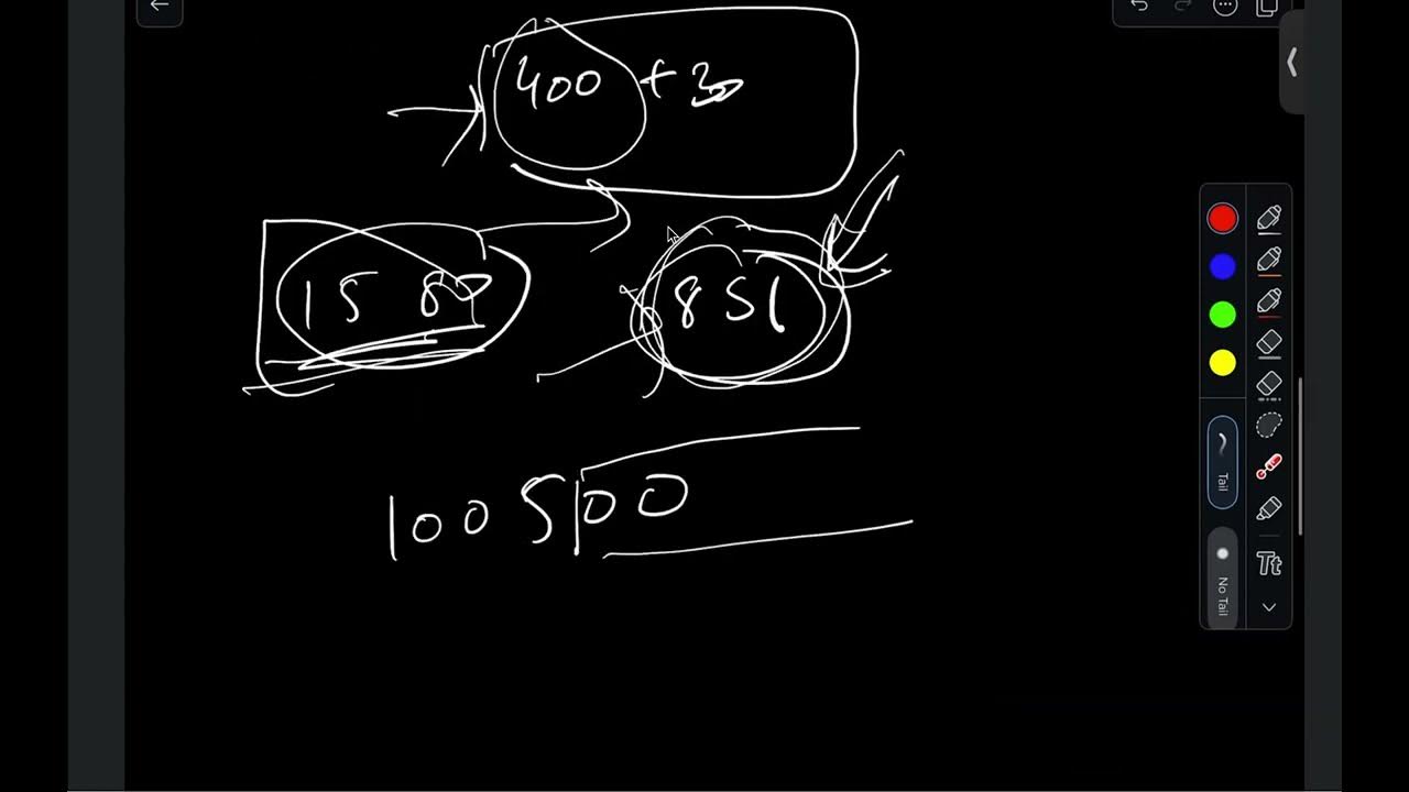 Codeforces Round 925 Intuitions Problem G Recommended For Learning Youtube