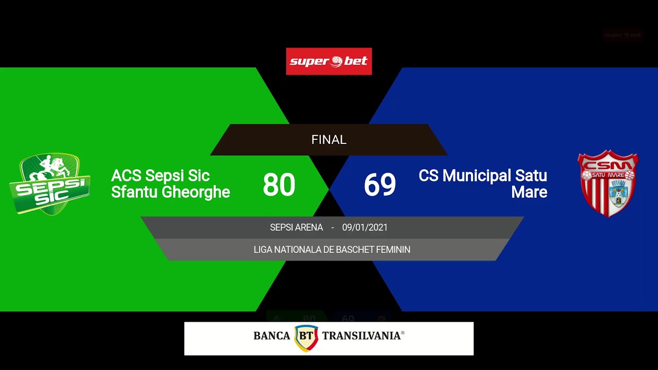 LNBF 2020-2021: Sepsi SIC Sf. Gheorghe - CSM Satu Mare - YouTube