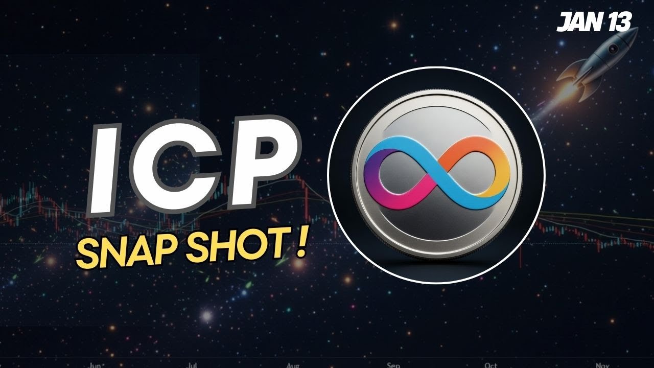 ICP Bull Run Loading! ICP coin Price Prediction 2026 | ICP coin News ...