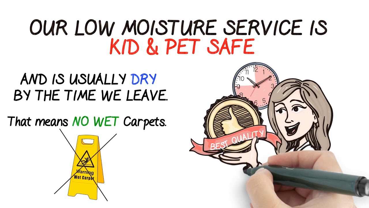 FNG Explainer - YouTube