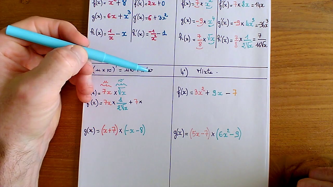 Dérivation somme et produit - YouTube