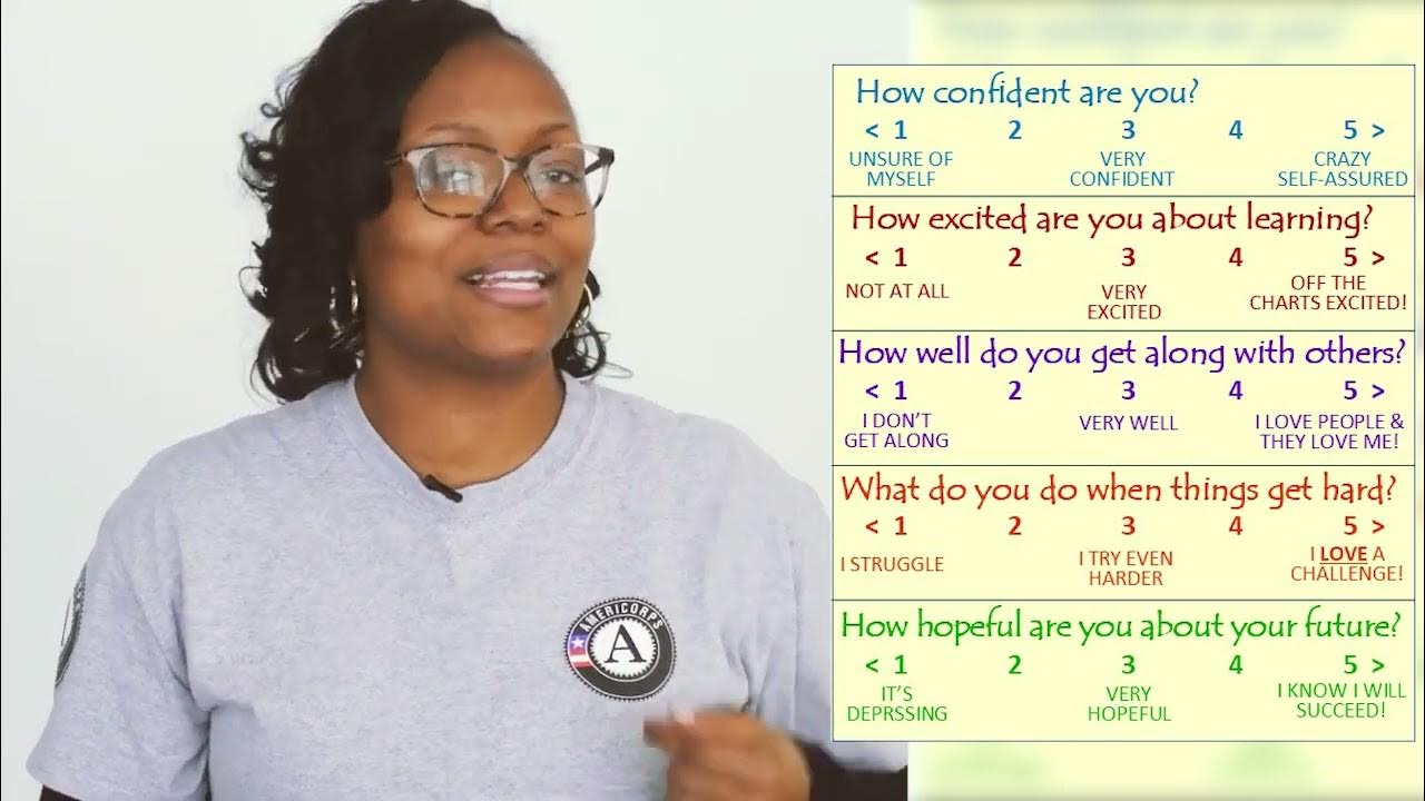 MyScore Walkthrough - Career Future Focused! - YouTube