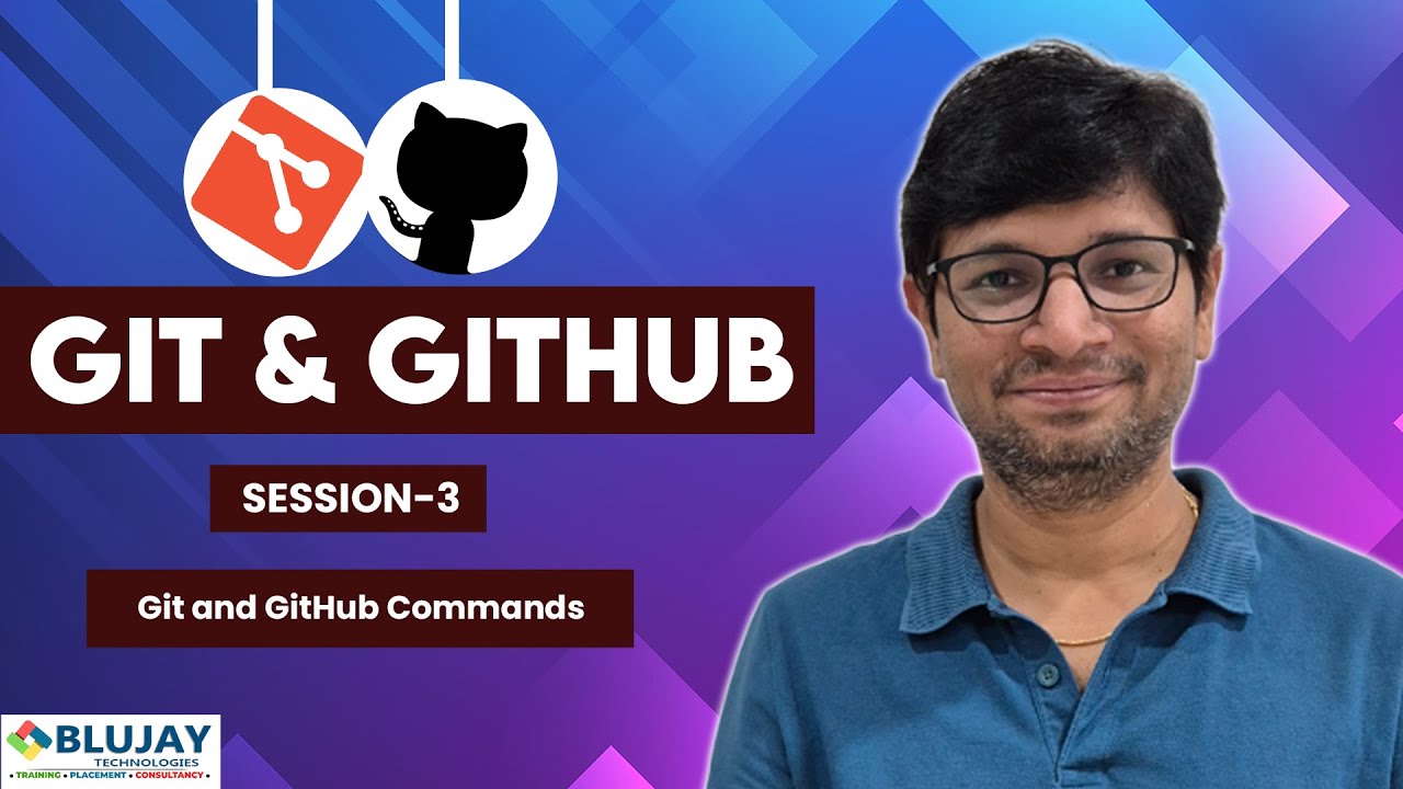 Top Git and GitHub Commands You Must Know | Master Git Commands for ...