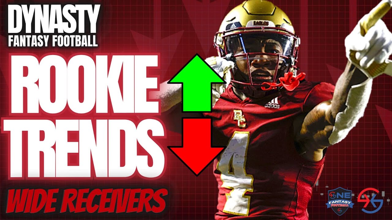 2023 NFL Rookies Trending Up and Down - Dynasty Fantasy Football Advice – Post NFL Combine WRs ...