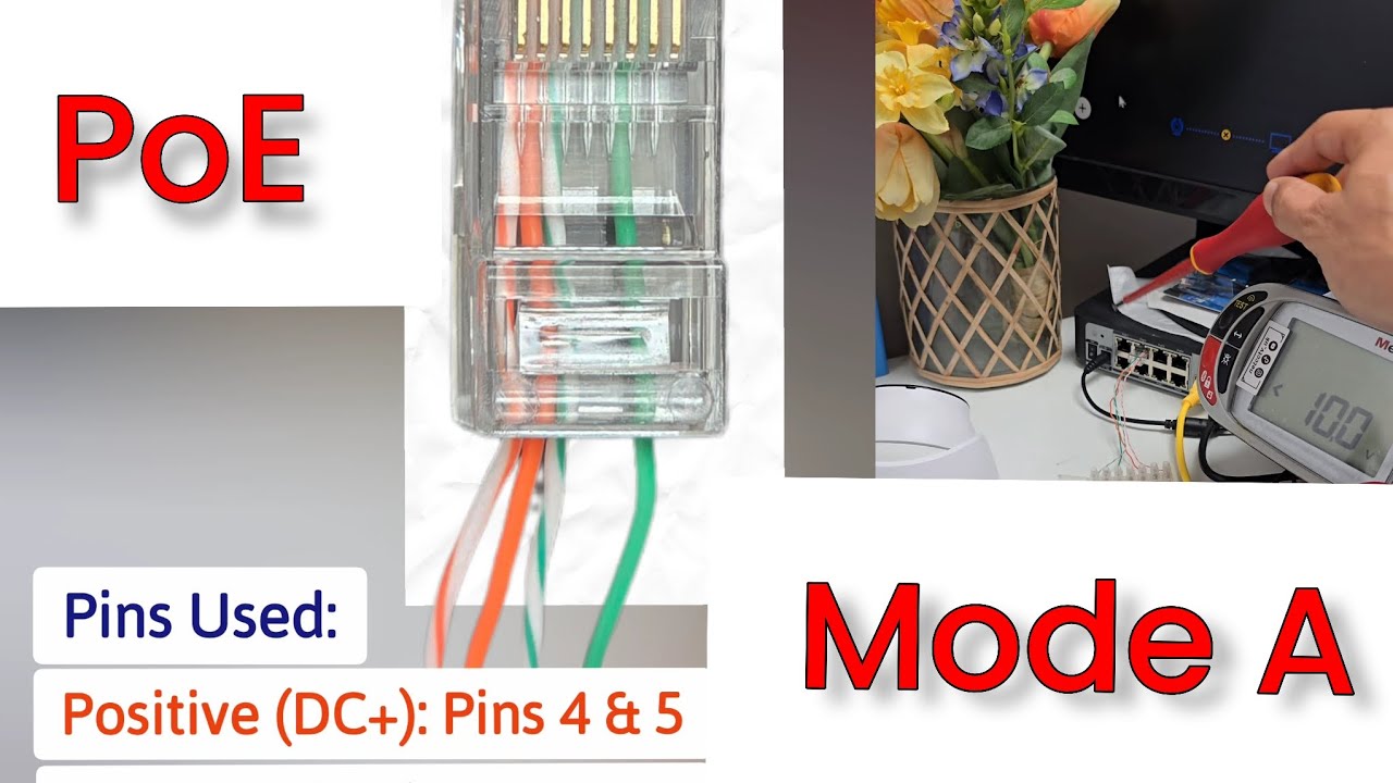 What is PoE Mode A? Power Over Ethernet Explained! Understanding IEEE ...