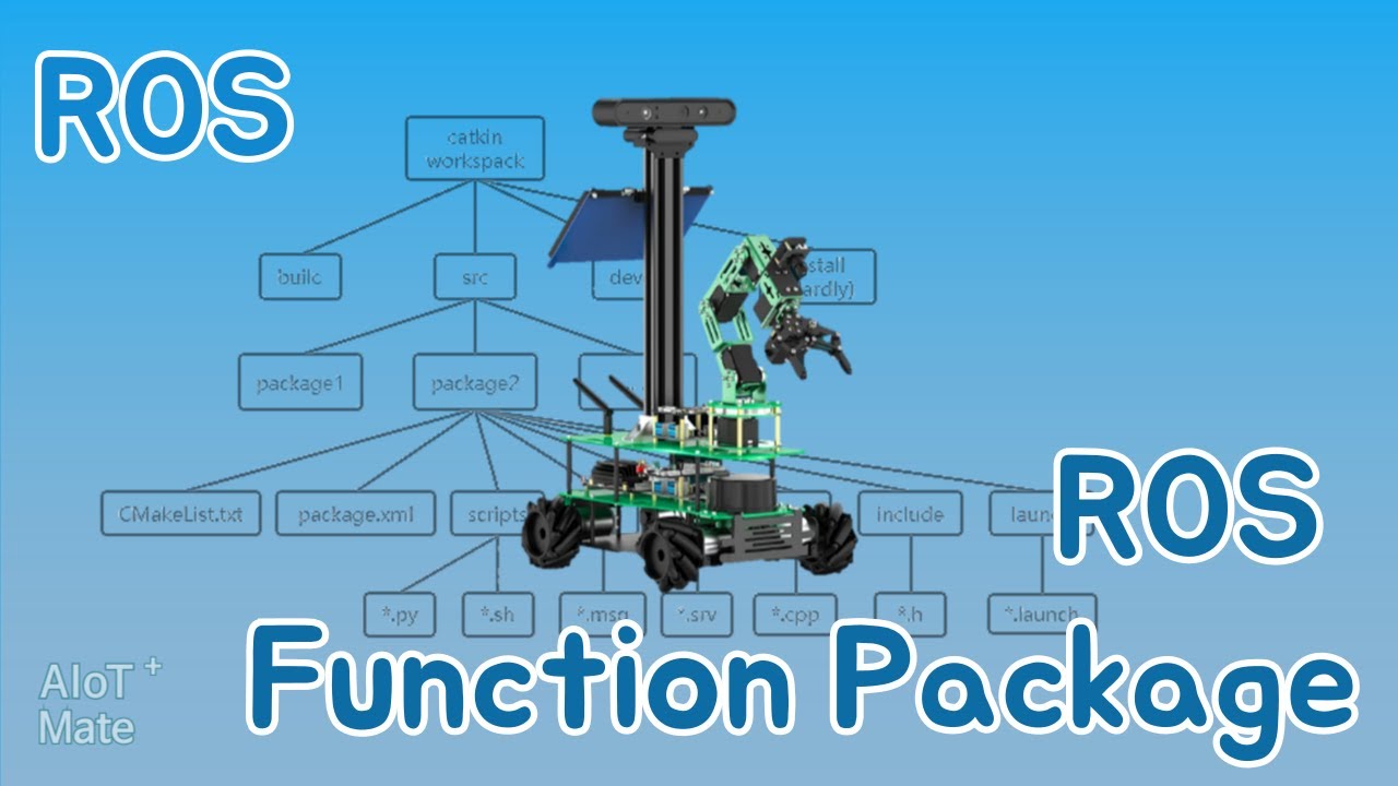 [ROS Basic] ROS Function Package (feat. 클로바더빙) - YouTube