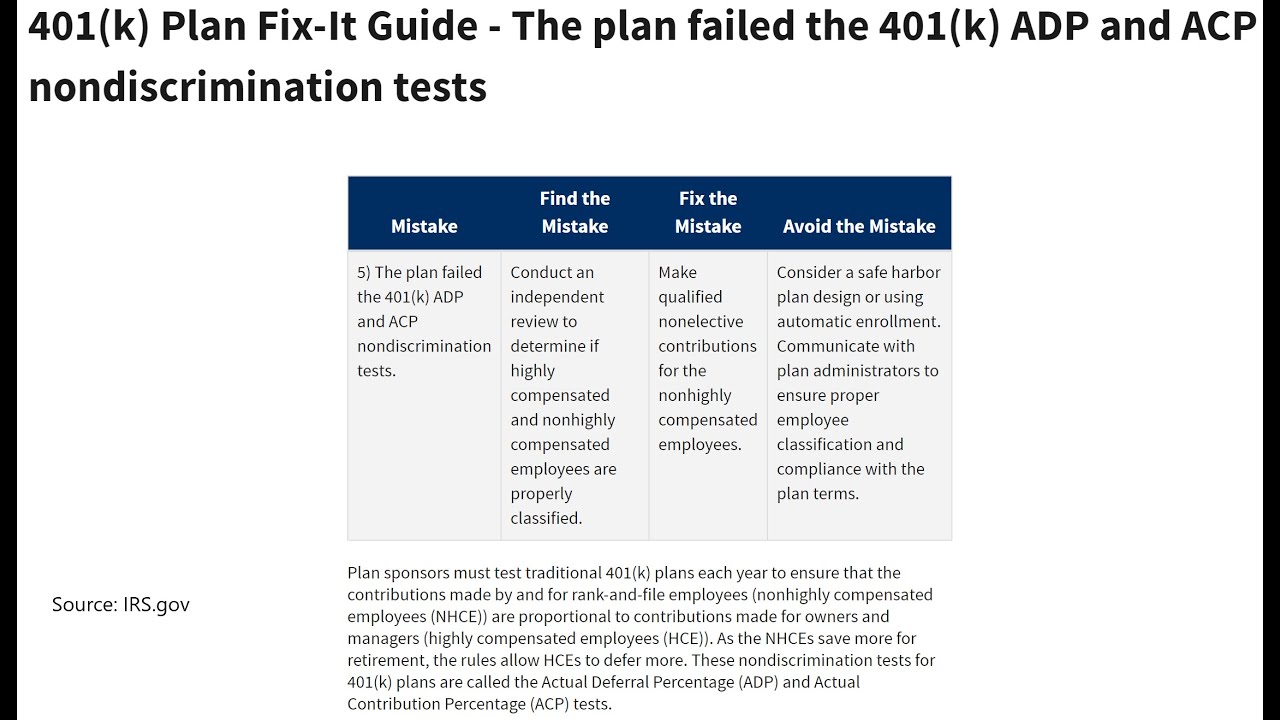 Tips on ADP/ACP testing in retirement plans - YouTube