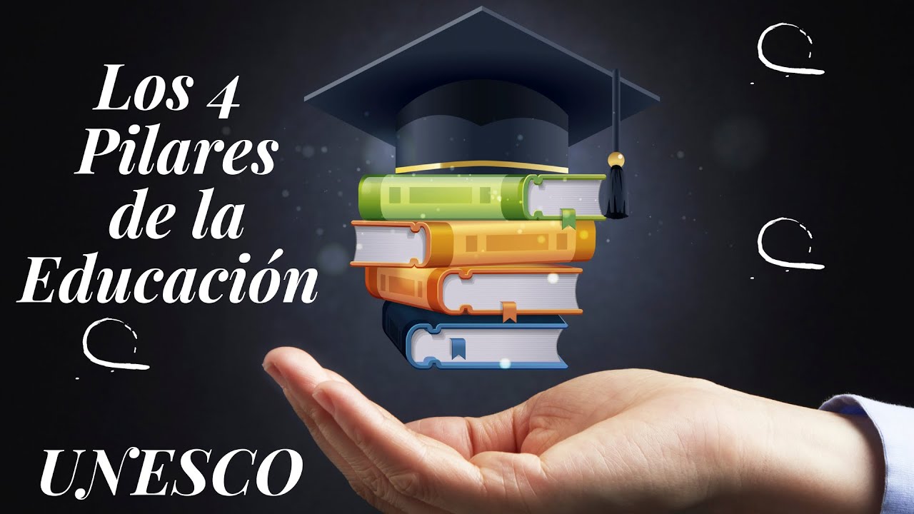 Quatro Pilares Da Educação Unesco - RETOEDU