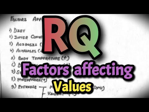 Respiratory quotient-definition, factors affecting,values,#rq - YouTube