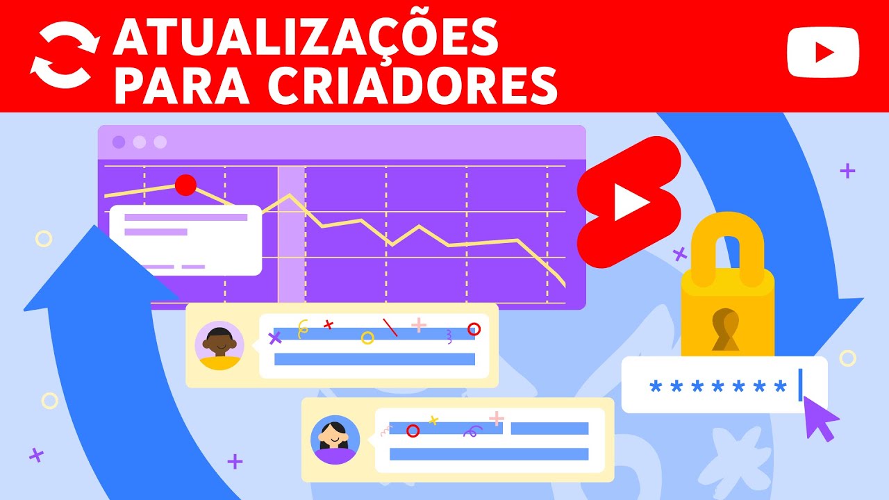 Fundo do YouTube Shorts, verificação em duas etapas e mais ...