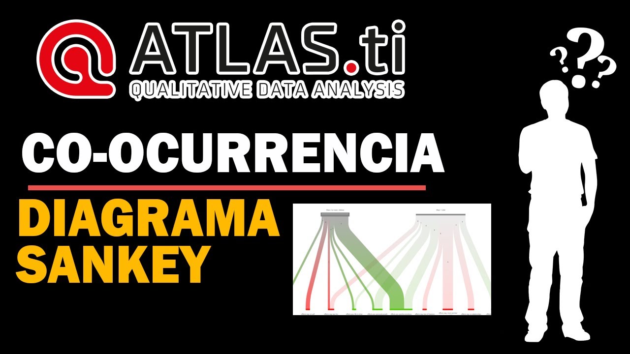 ATLAS.ti tablas de co-ocurrencias y diagrama sankey - YouTube