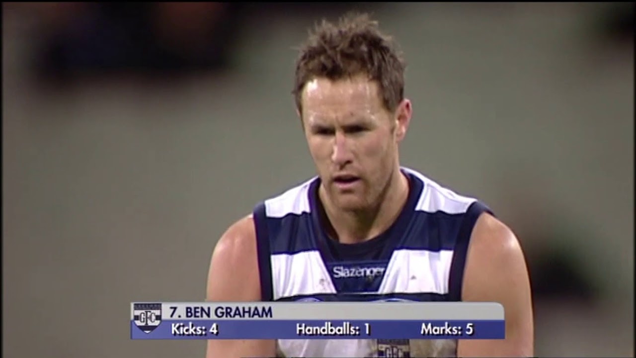 2004 Semi Final Geelong Essendon Peter Riccardi Gary Ablett - YouTube