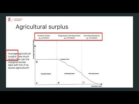 Lewis Model (part 2, extended) - YouTube