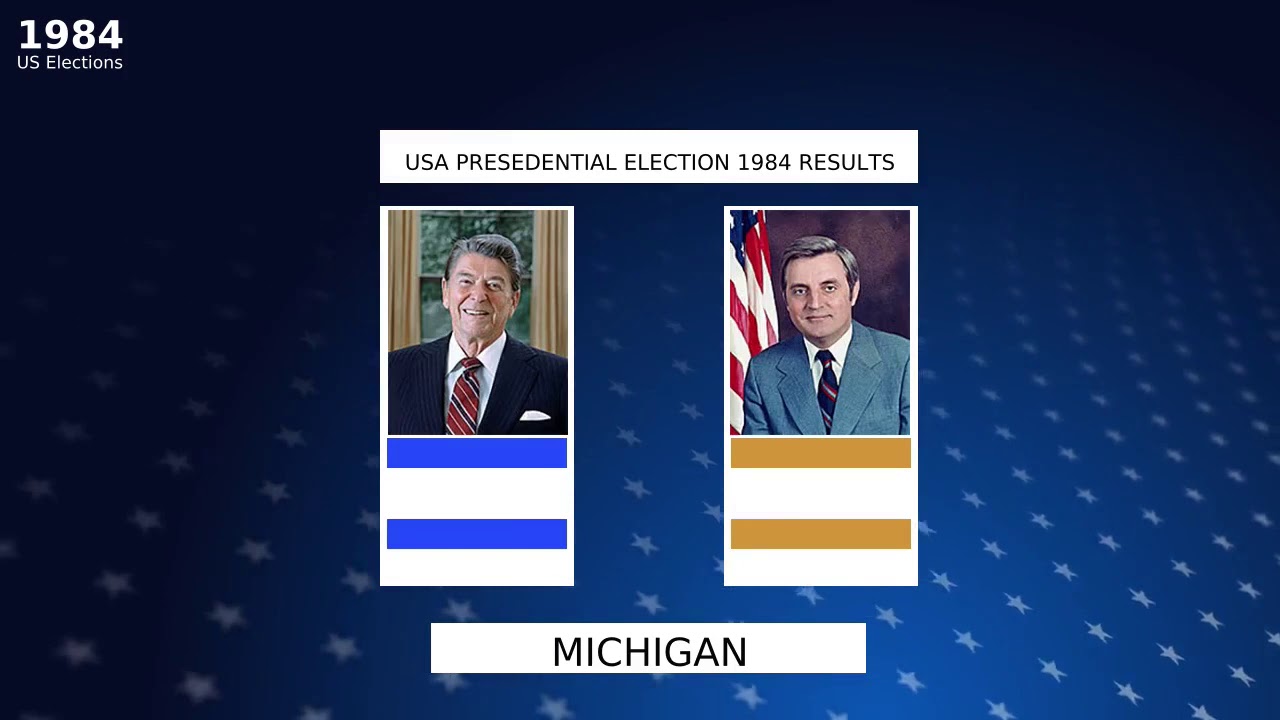 United States Michigan election results 1984: RONALD REAGAN winner ...