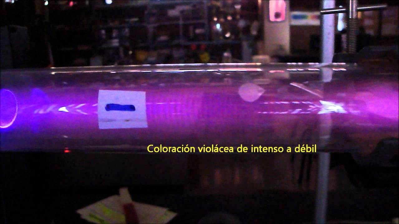 Experimento De Rayos Catódicos De Thomson