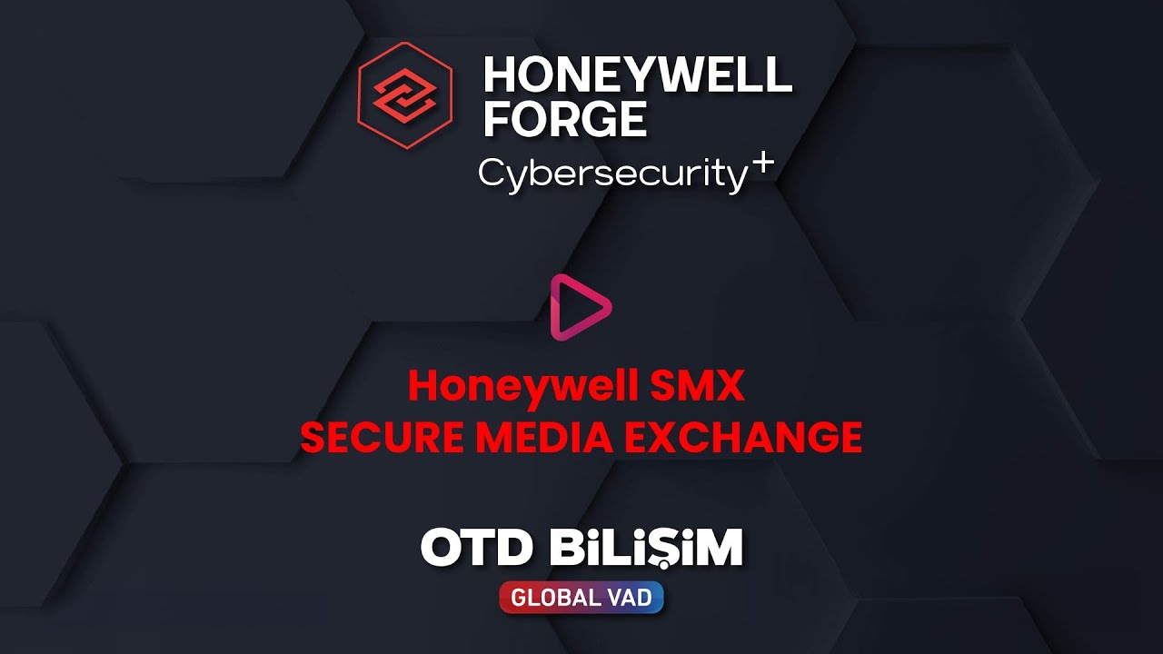 Honeywell SMX - SECURE MEDIA EXCHANGE - YouTube