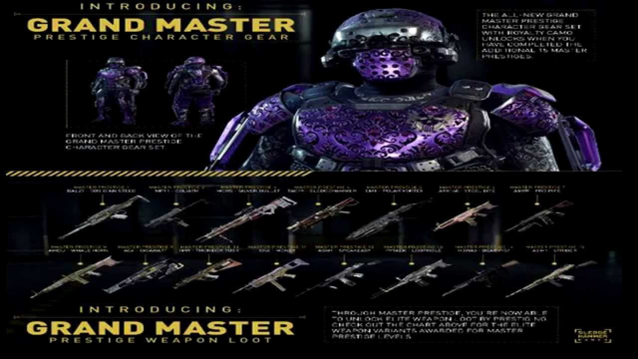 GRAND MASTER PRESTIGE - NEW WAY TO GET ELITE WEAPONS - YouTube
