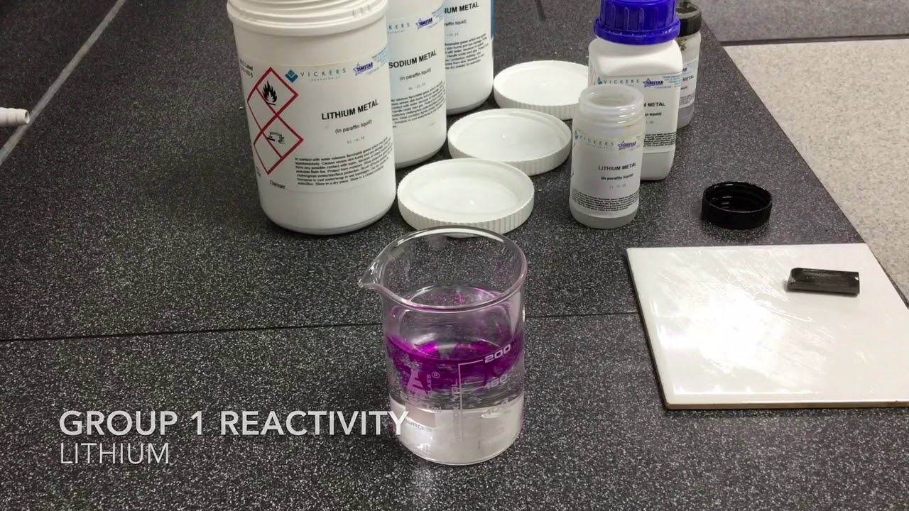 Demonstration: Reactivity of Group 1/Alkali Metals - YouTube