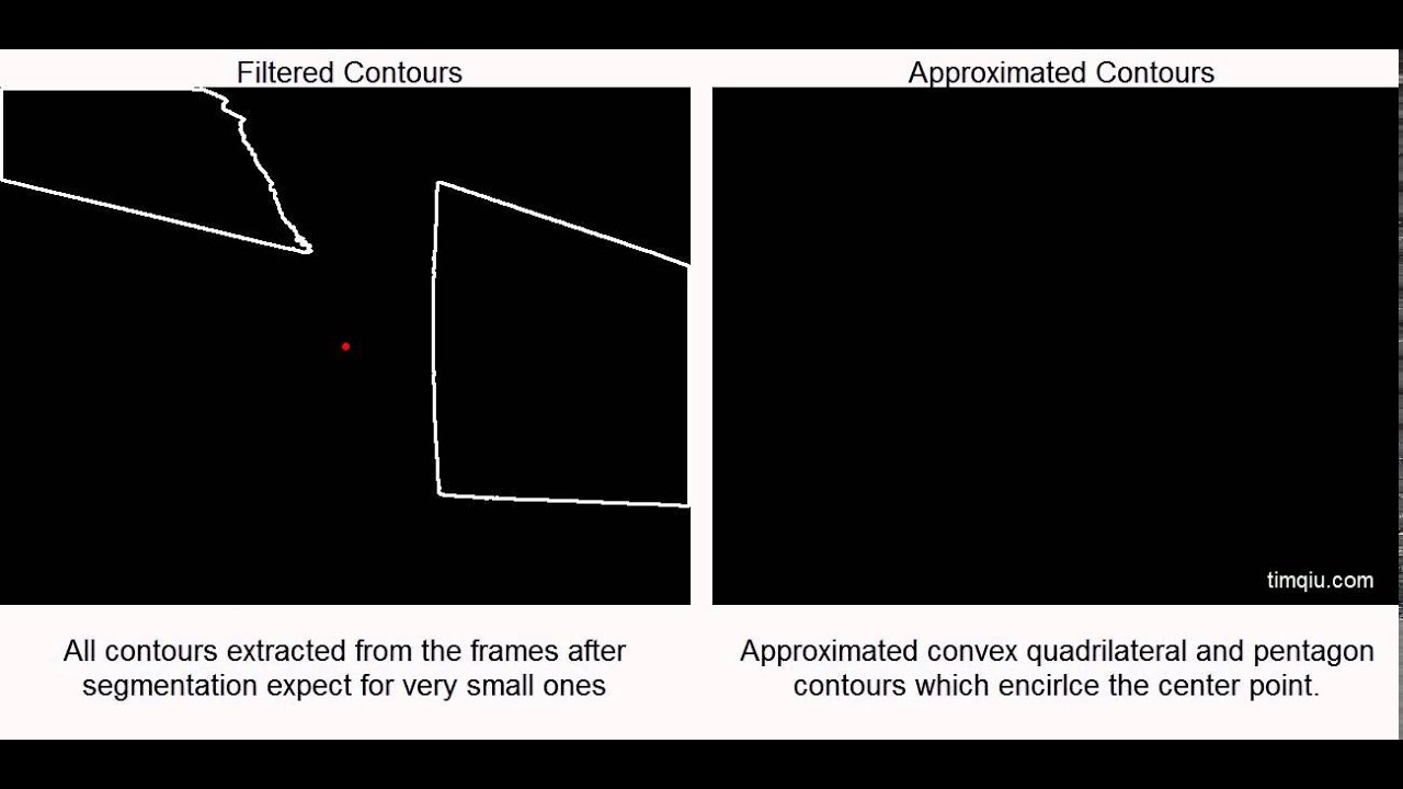 Screen detection - YouTube