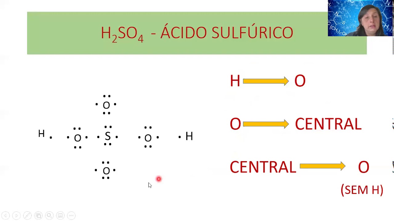 Ligação Covalente Dativa - YouTube