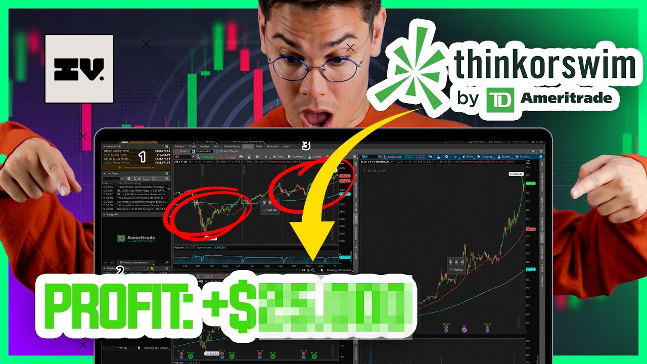 TD Thinkorswim Tutorial Intermedio: Análisis de Opciones | Risk ...