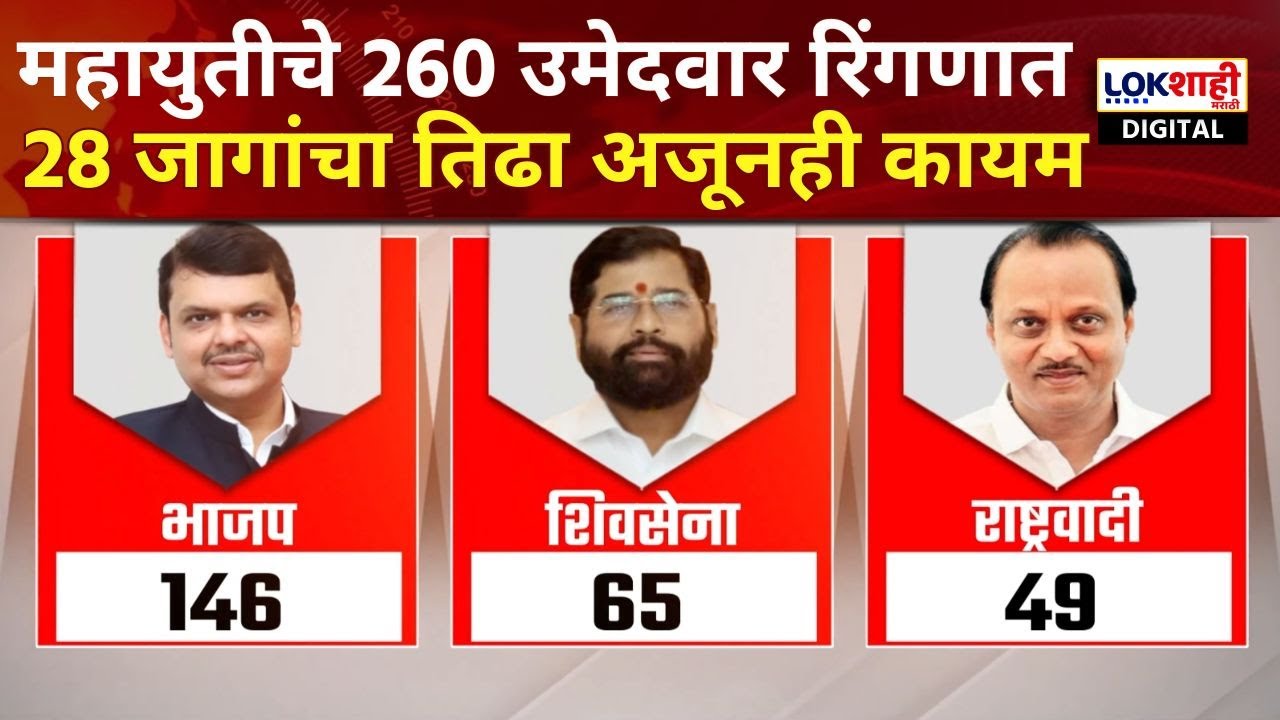 Mahayuti Candidate List | महायुतीकडून 260 जागाांवर उमेदवारांची घोषणा ...