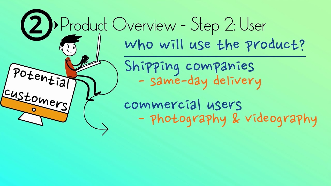 How to Write Project Proposals? - YouTube