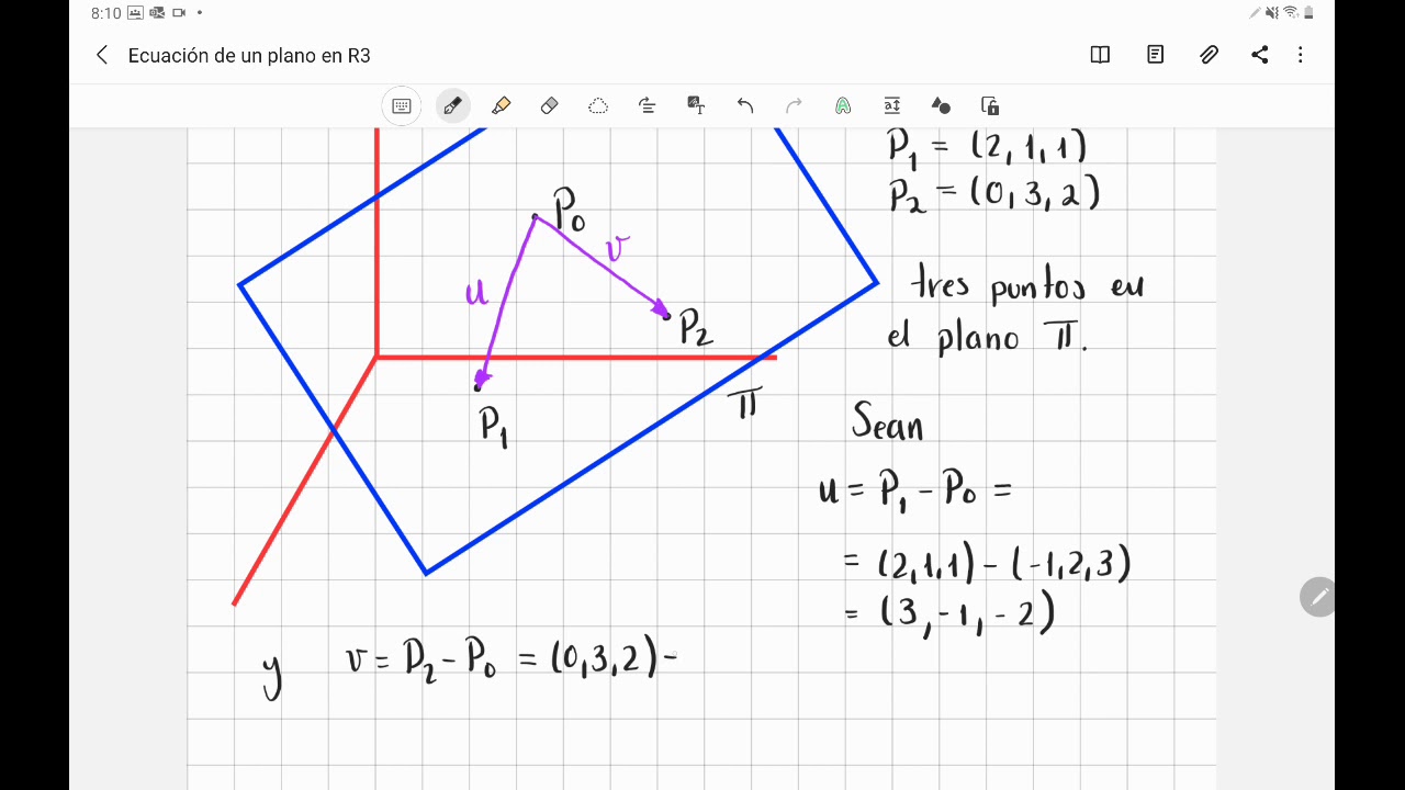 Video 4. Ecuación de un plano en R3 - YouTube