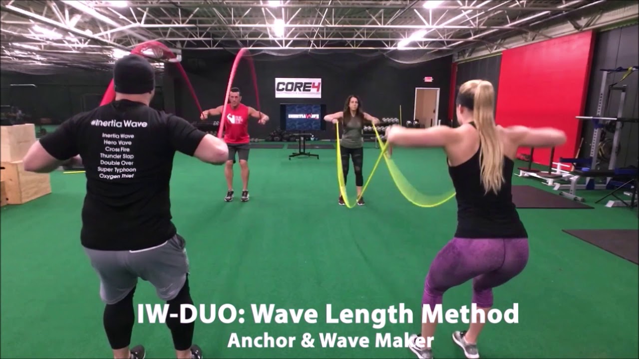 Inertia Wave NEW 15 METHODS OF USE 2019 - YouTube