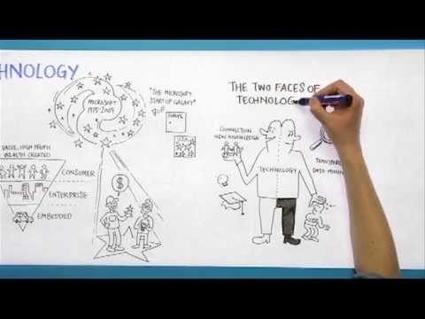 Empowering the next generation - a visual review - YouTube
