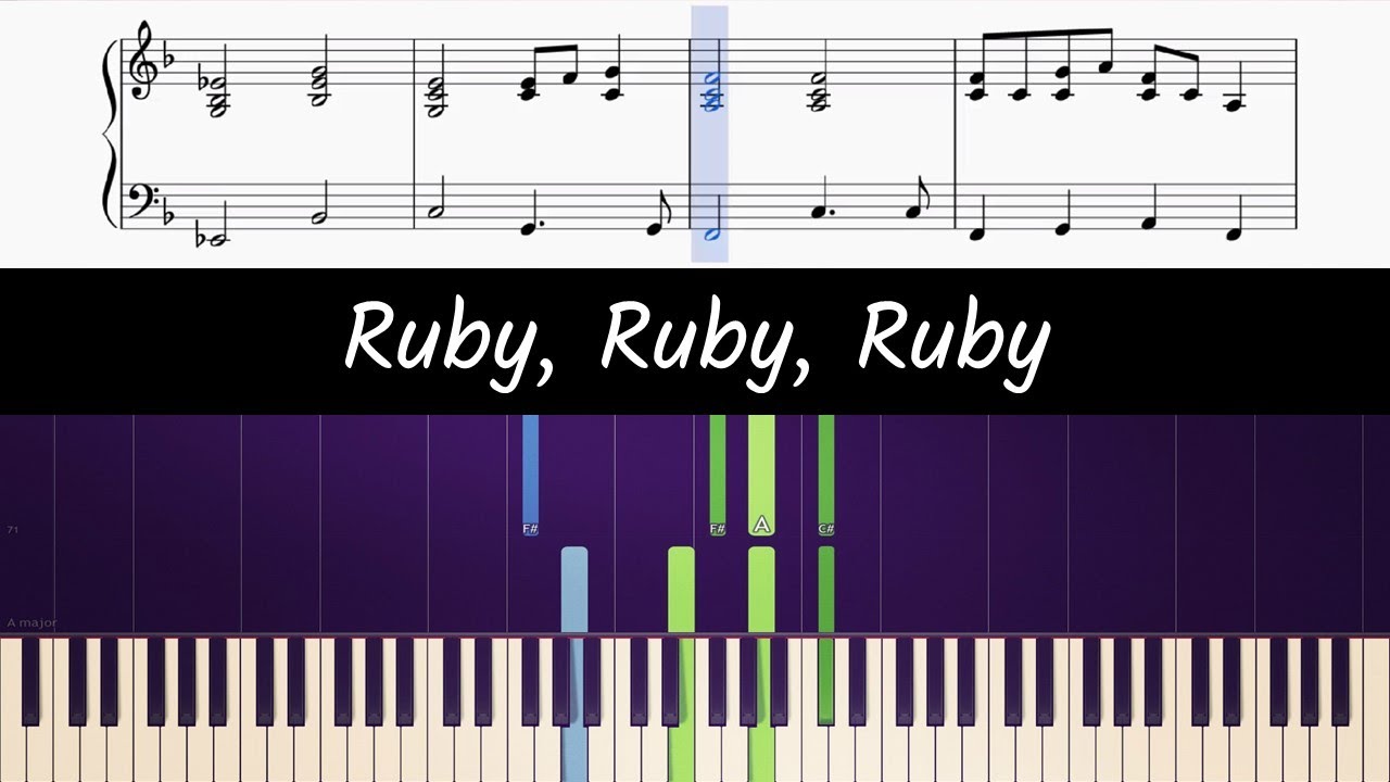 How to play piano part of Ruby by Foster The People (sheet music) - YouTube
