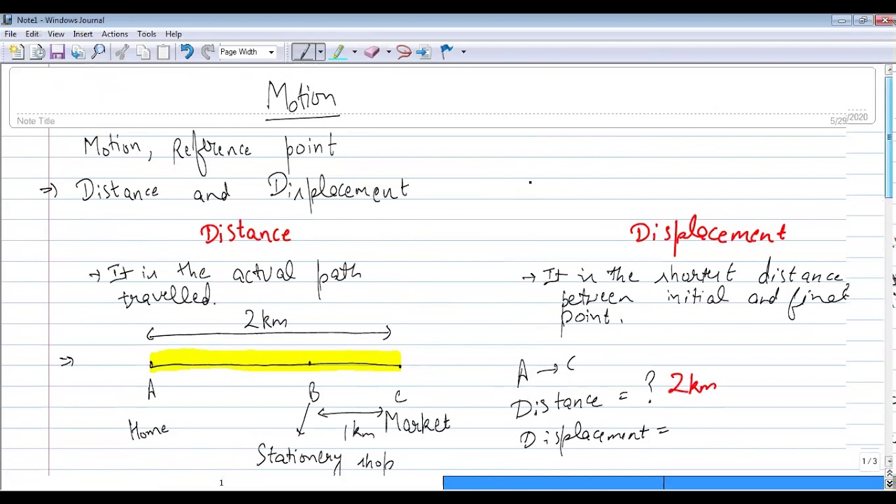 CLASS 9TH | CBSE | NTSE | MOTION | DISTANCE & DISPLACEMENT - YouTube