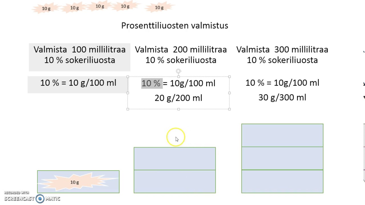 Prosentti 1 - YouTube