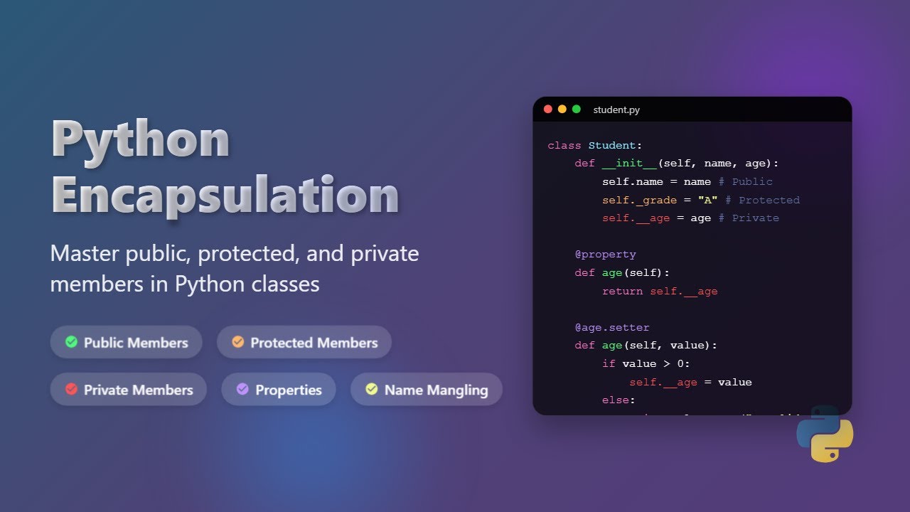 🔒 Python Encapsulation Explained: Public, Protected, & Private Members - YouTube
