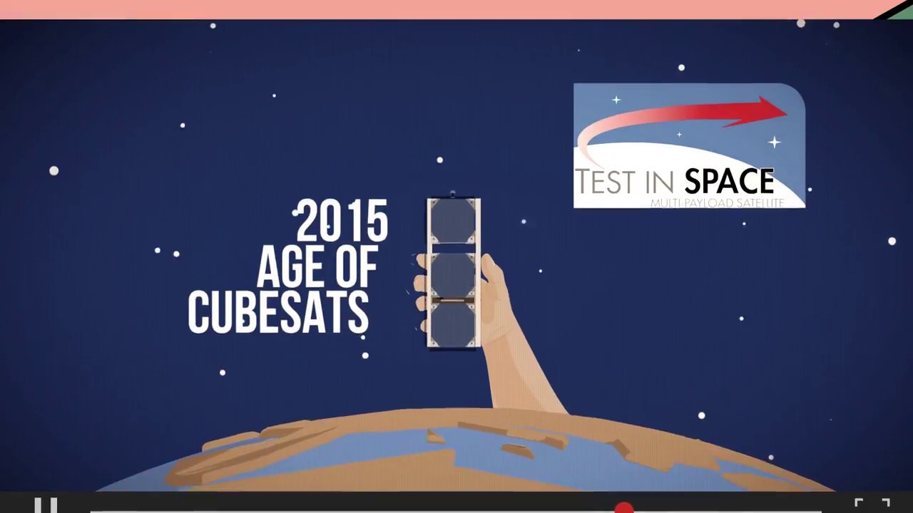 TEST IN SPACE - Your Gate to Space - 2015 - YouTube