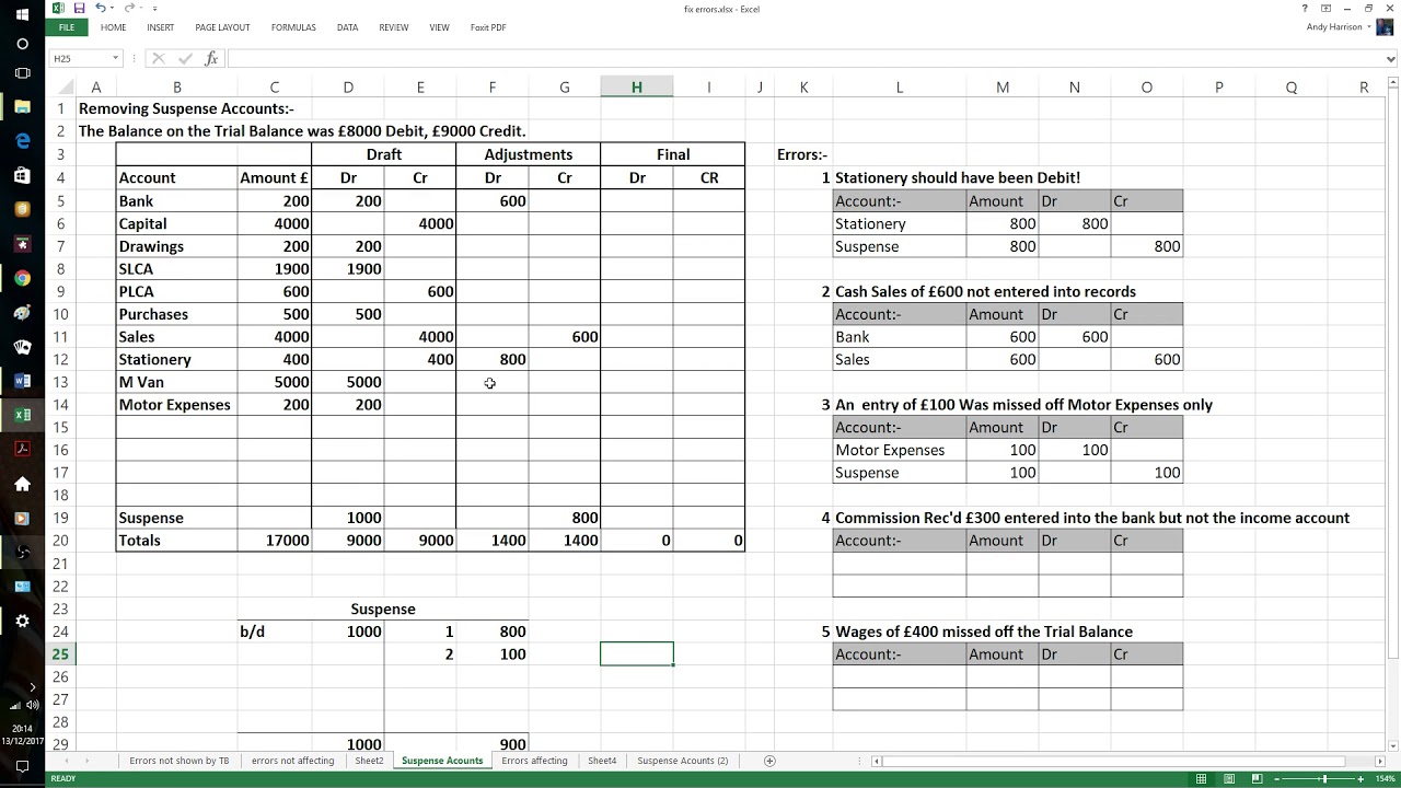 Suspense Accounts - YouTube