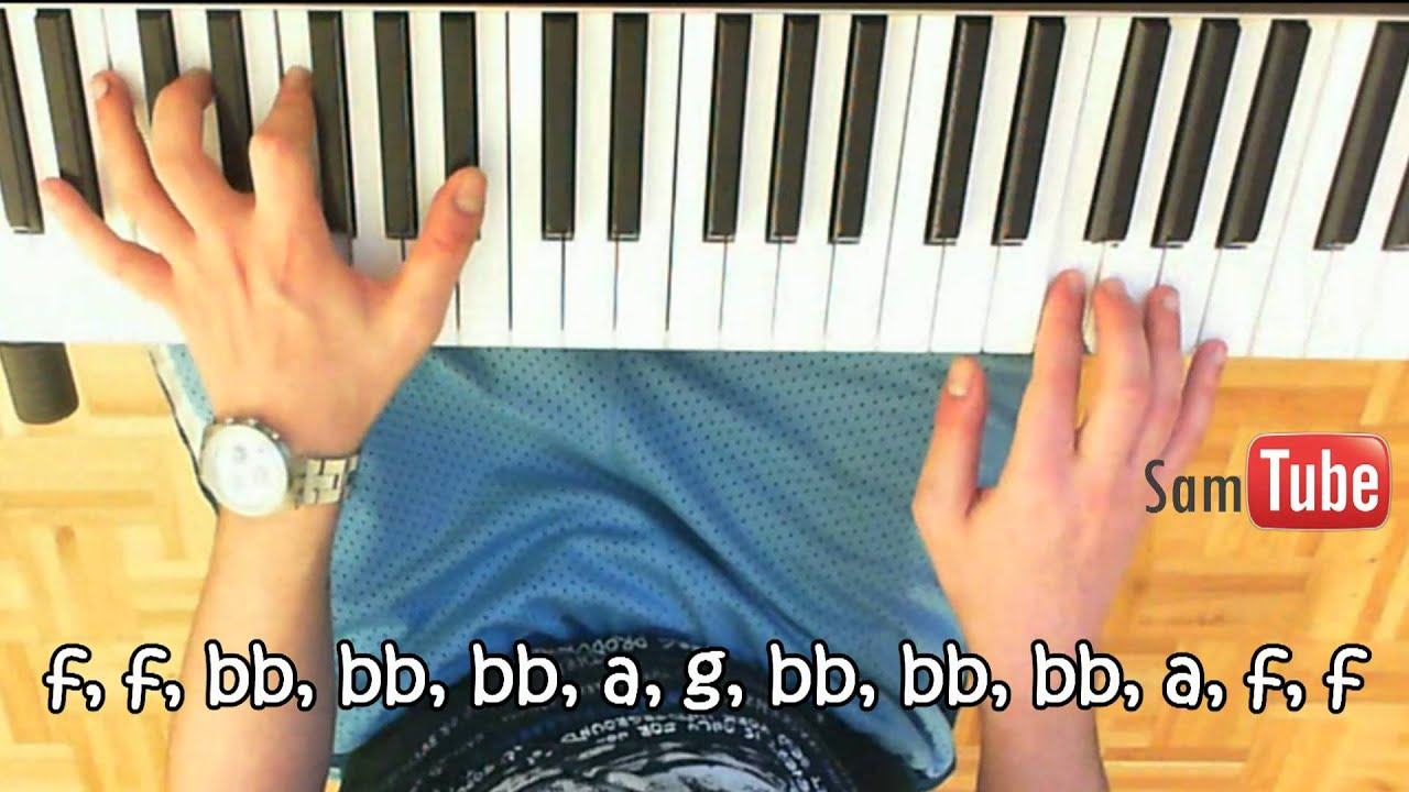 Tutorial: Jessie J - Price Tag How to Play Piano - YouTube