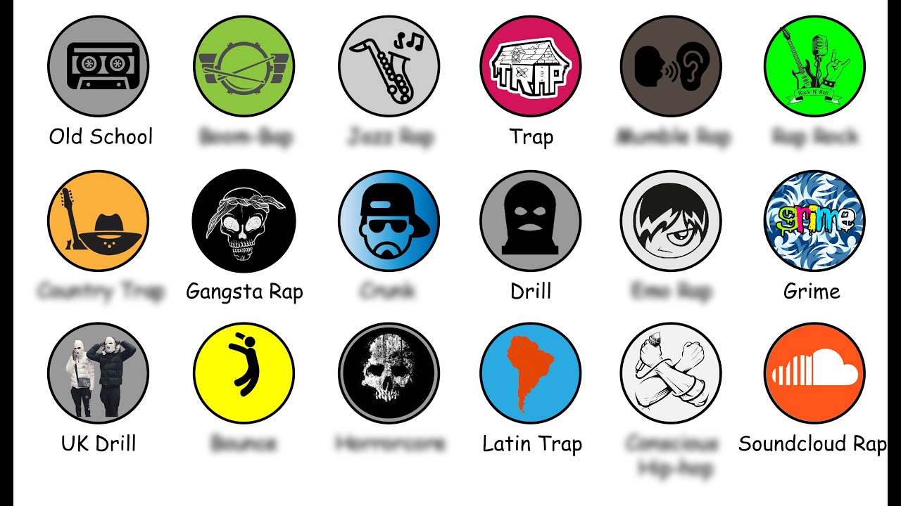 Every Music Genre Explained in 7 Minutes. - YouTube