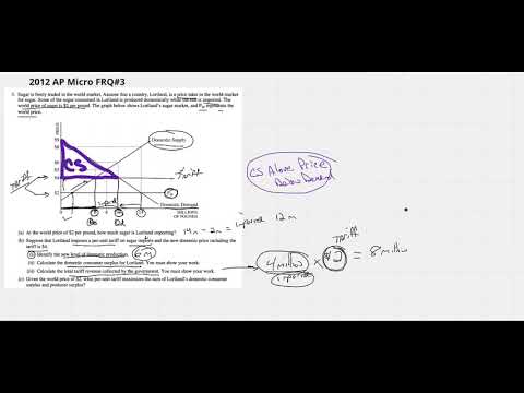 2012 AP Micro FRQ #3 (World Price) - YouTube