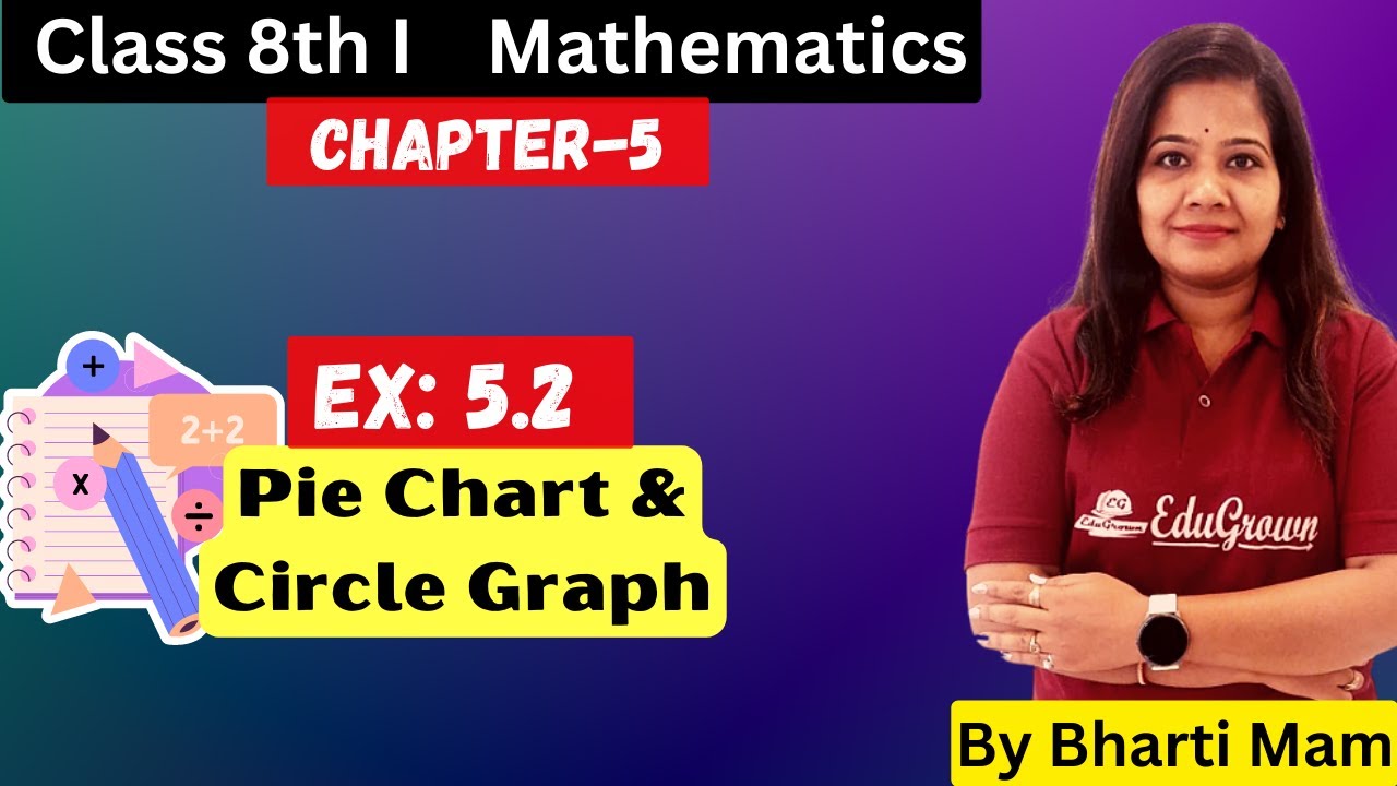 Chp-5| Ex-5.2 | Pie Chart & Circle Graph | Class 8th | NCERT Maths | By ...