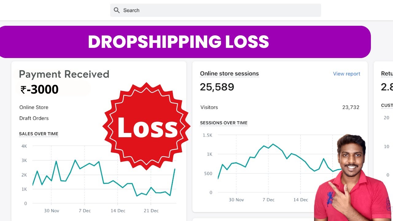 Dropshipping Shopify Full Guide Challenge Update Loss How to make money ...